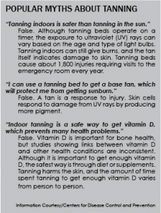 Know tanning dangers and safety tips this Spring Break | The Pacer