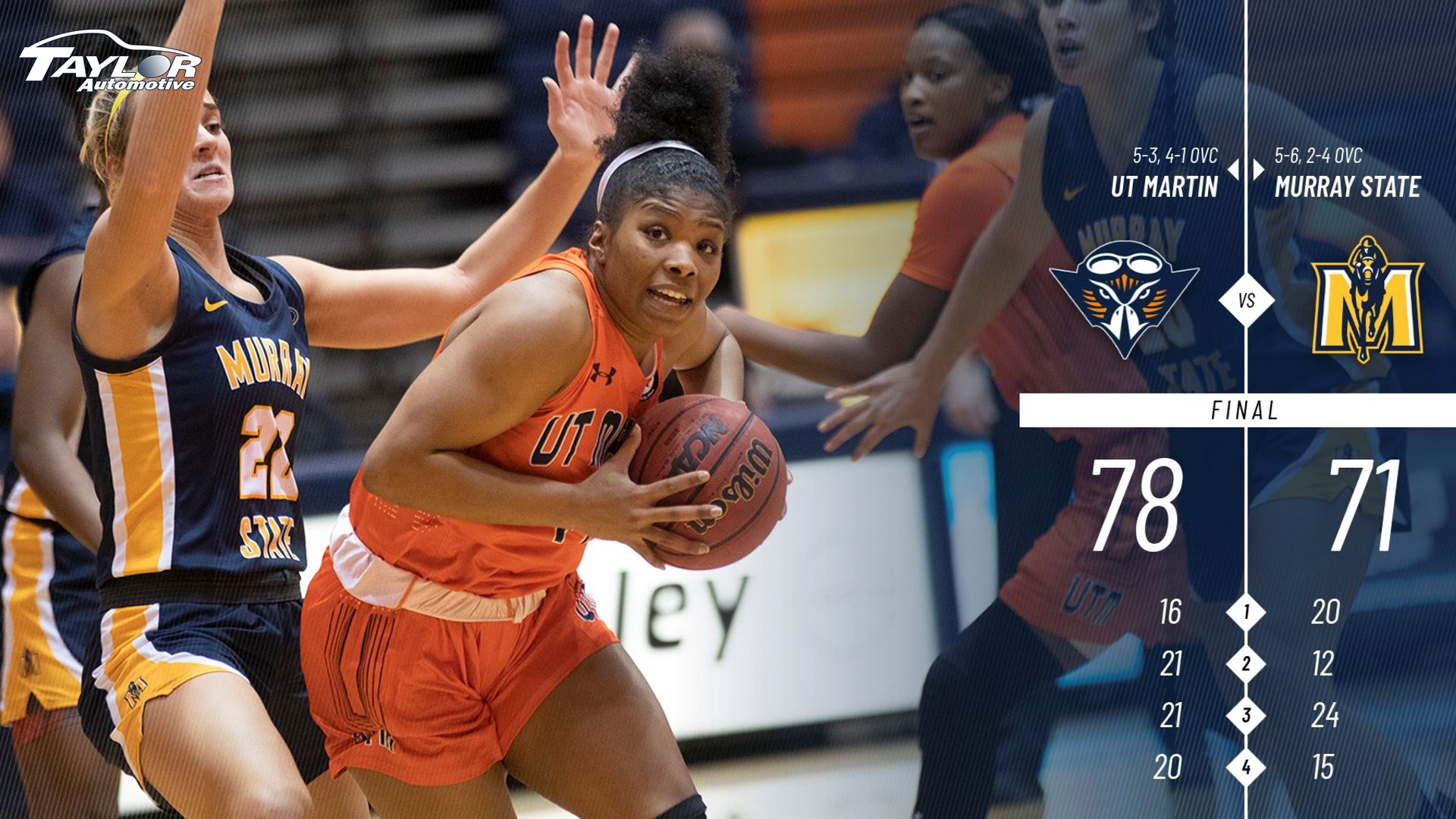 Women’s hoops edge out Murray State Racers in 78-71 victory | The Pacer